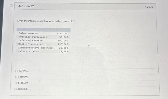 Solved Given the information below, what is the gross | Chegg.com