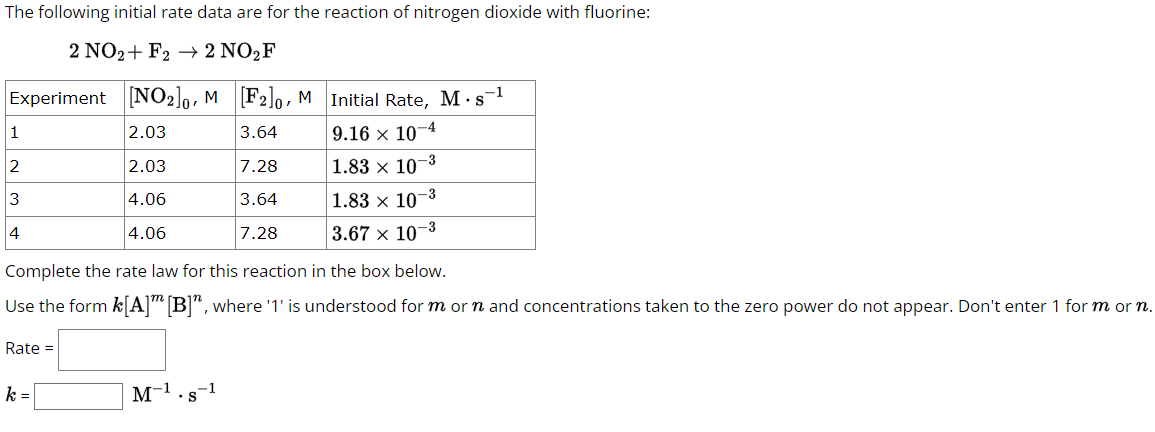 Solved The Following Initial Rate Data Are For The Reaction