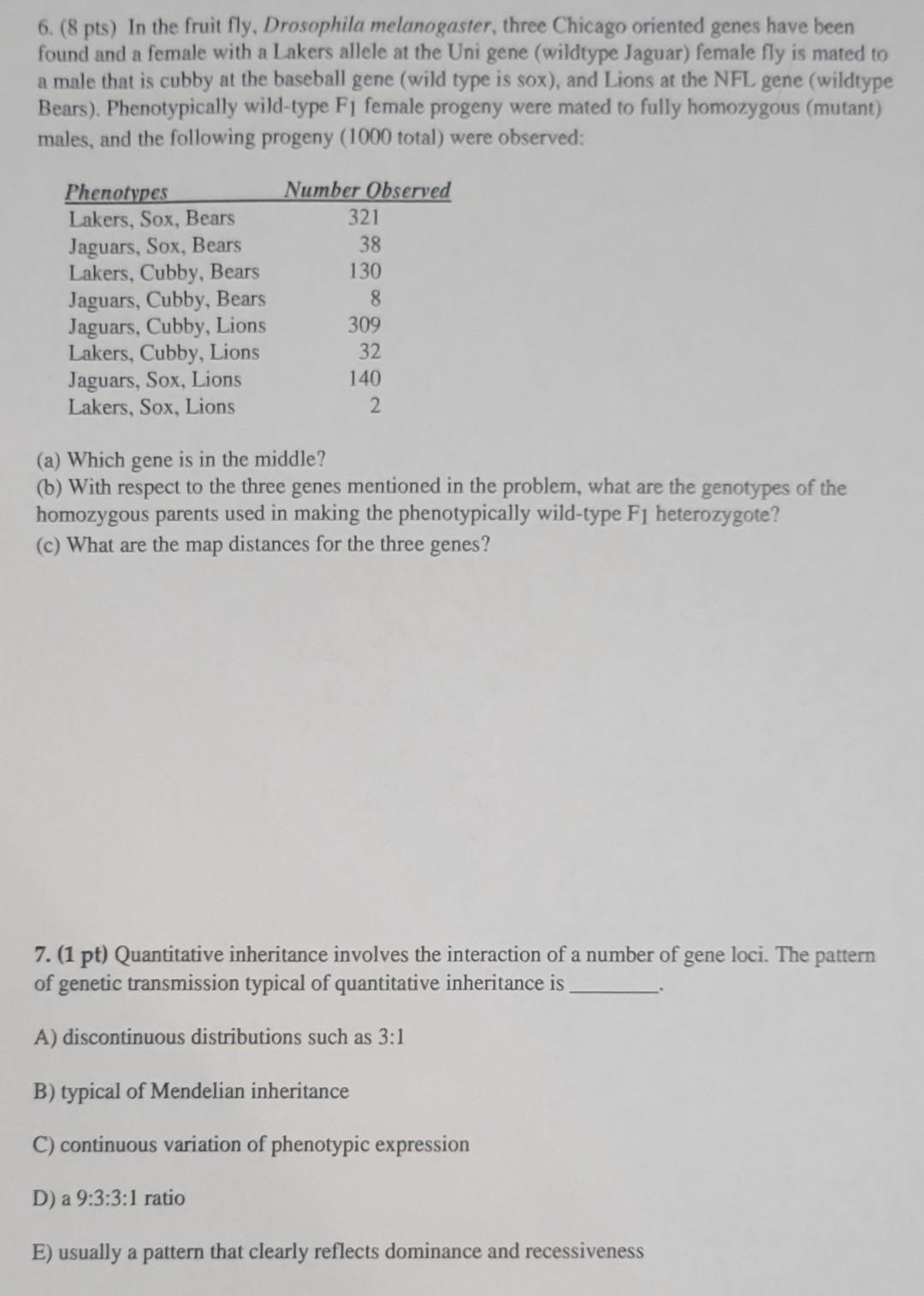 Solved 8. (4 pts) Construct a genetic map based on the | Chegg.com