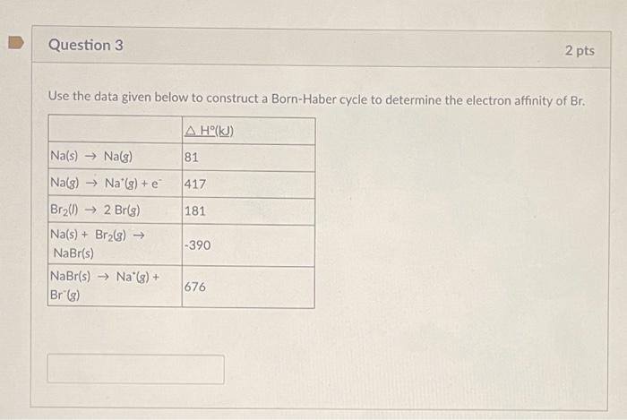 Solved Use the data given below to construct a Born-Haber | Chegg.com