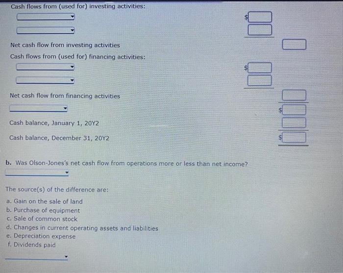 Solved Statement of Cash Flows - Indirect Method The | Chegg.com