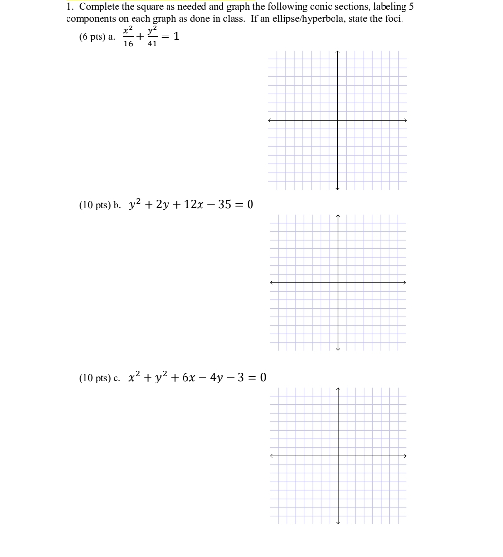 Solved Complete the square as needed and graph the following | Chegg.com