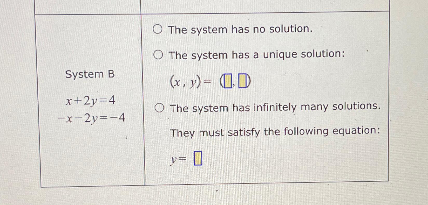Solved The system has no solution.The system has a unique | Chegg.com