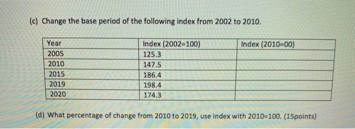 Solved (c) Change the base period of the following index | Chegg.com