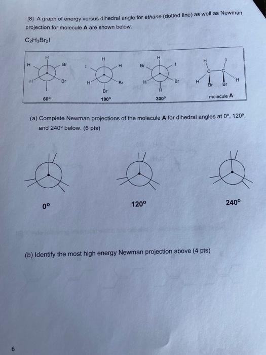 Solved [8] A graph of energy versus dihedral angle for | Chegg.com