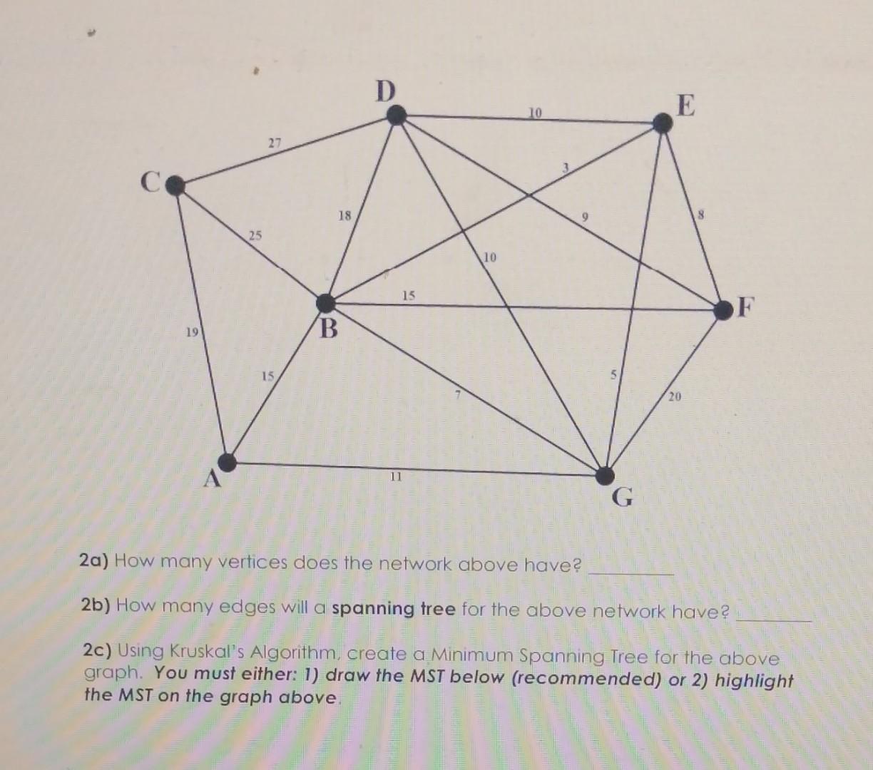 Solved 2a) How many vertices does the network above have? | Chegg.com