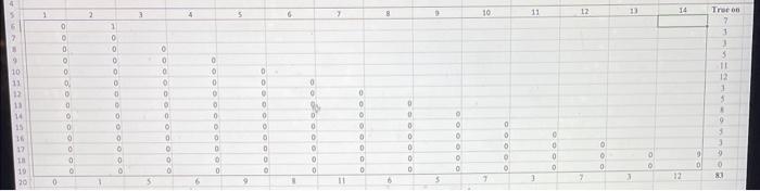 Solved need to know the numbers that go into the empty boxes | Chegg.com