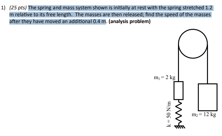 Solved (25 ﻿pts) ﻿The spring and mass system shown is | Chegg.com