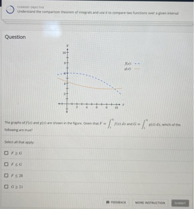 Solved CURAFNT OBJECTIVE Understand the comparison theorem | Chegg.com