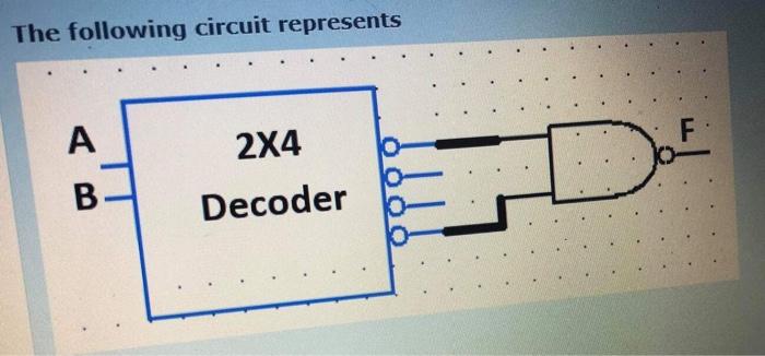 Solved The following circuit represents А F 2X4 B Decoder | Chegg.com
