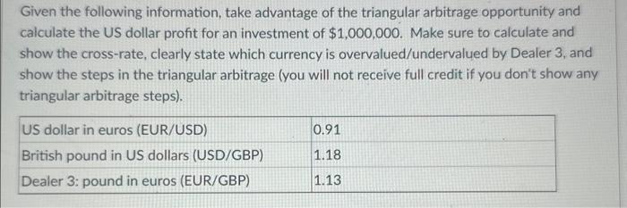 Solved Given the following information, take advantage of | Chegg.com