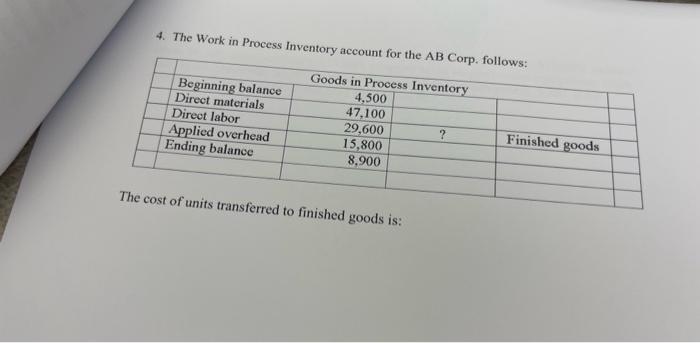 Solved 4. The Work in Process Inventory account for the AB | Chegg.com
