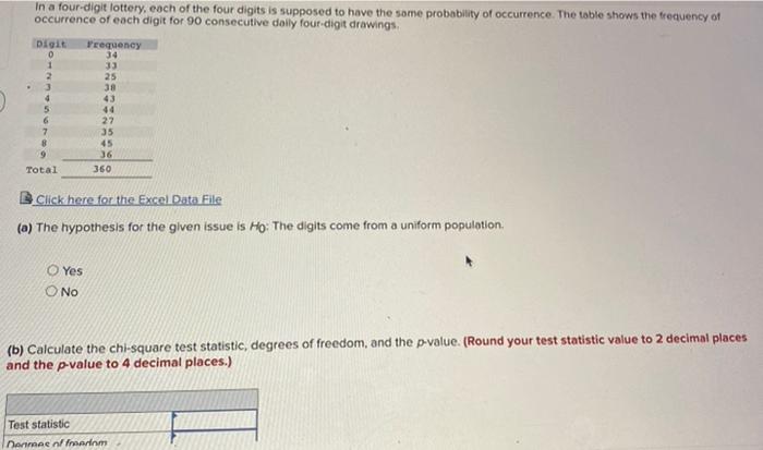 Solved In a four-digit lottery, each of the four digits is | Chegg.com