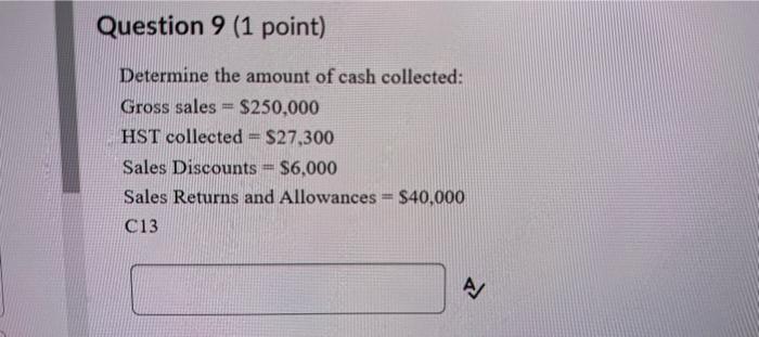 Solved Determine the amount of cash collected: Gross sales | Chegg.com