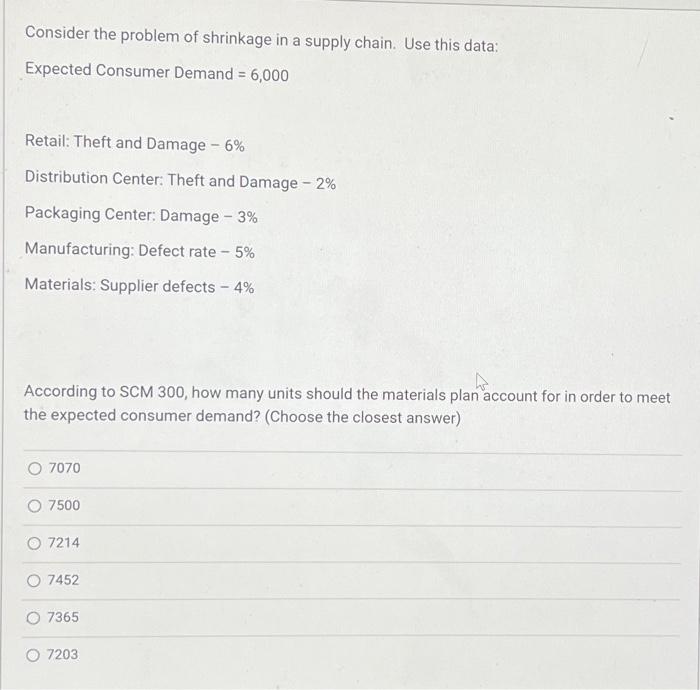 Solved According to SCM 300, how many units should the | Chegg.com