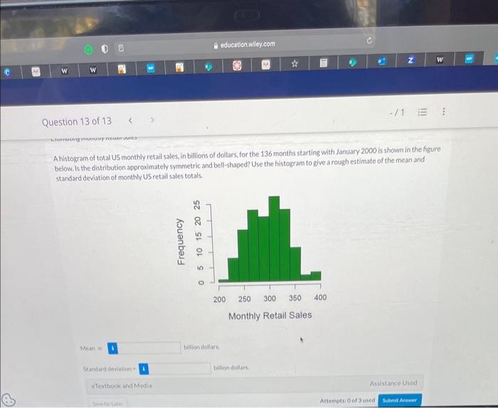 Solved A histogram of total Us monthly retail sales, in | Chegg.com
