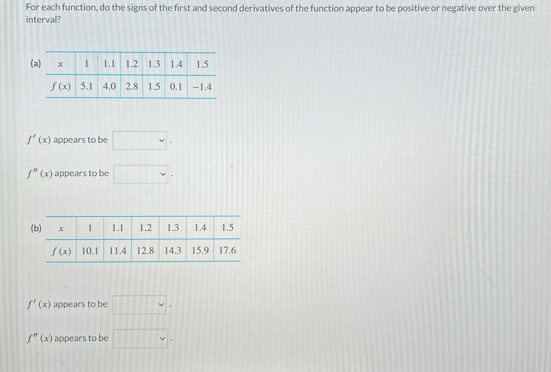 Solved For each function, do the signs of the first and | Chegg.com