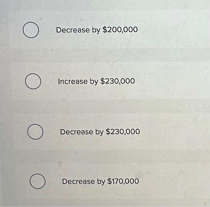 Solved Decrease by \\( \\$ 200,000 \\) Increase by \\( \\$ | Chegg.com