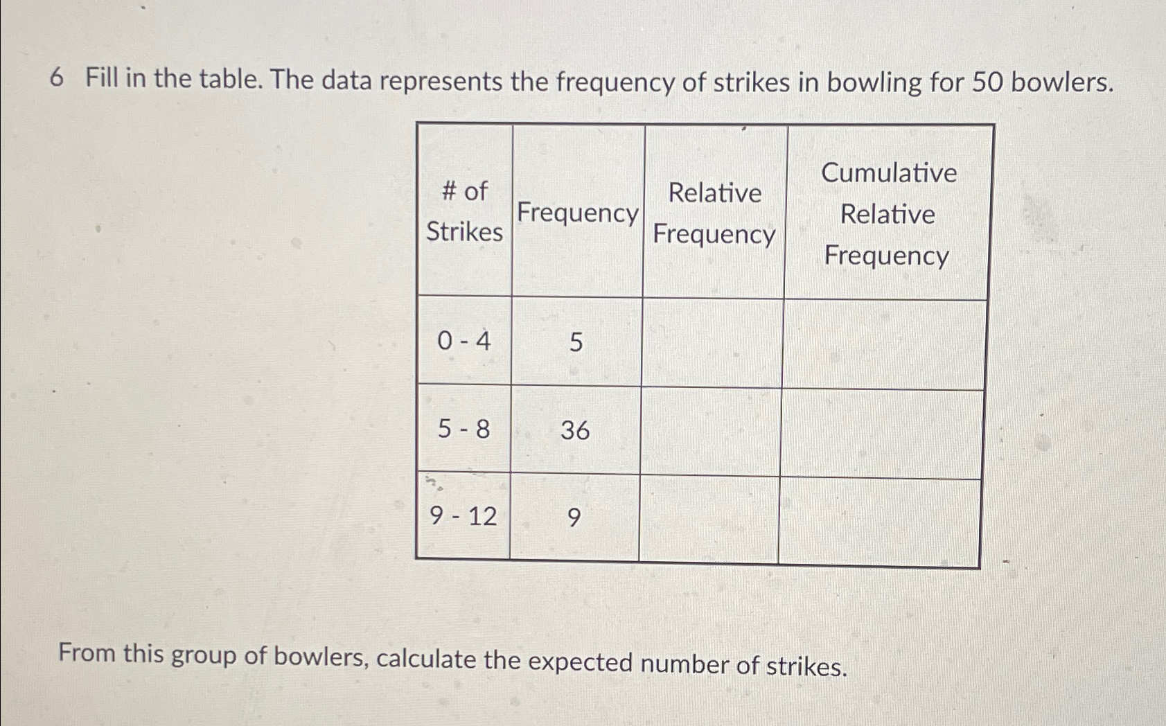 Solved 6 ﻿Fill in the table. The data represents the | Chegg.com