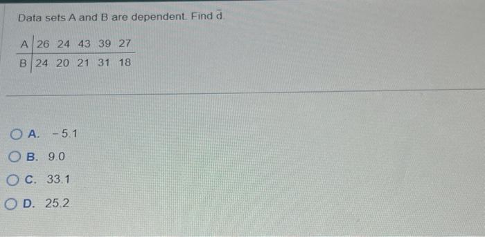 Data sets A and B are dependent. Find dˉ A. -5.1 B. | Chegg.com