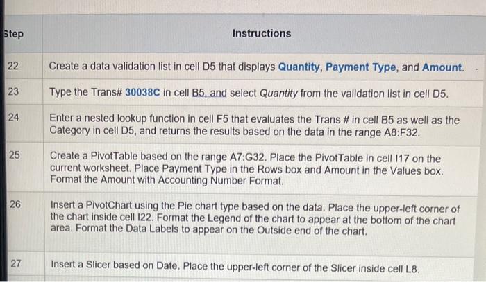Solved \begin{tabular}{l|l} Step & Instructions \\ 22 & | Chegg.com