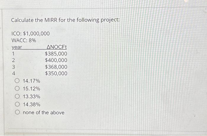 Solved Calculate the MIRR for the following project: 14.17% | Chegg.com