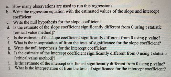 Solved Question 3 Source SS df MS 100 Model Residual | Chegg.com