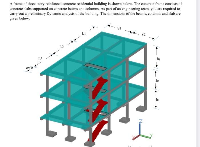 Solved Dynamic analysis of structures L1=6m, L2=6m, L3=6m, | Chegg.com