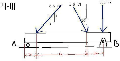 I have some practice problems for statics that I am | Chegg.com