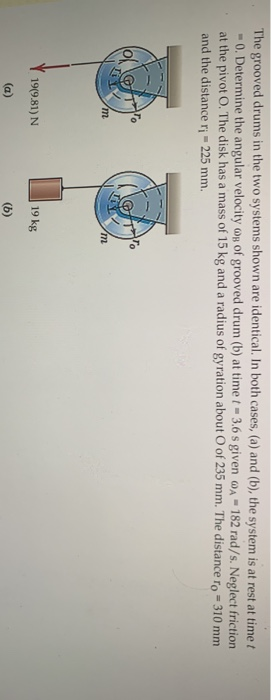 Solved The grooved drums in the two systems shown are | Chegg.com