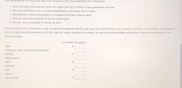 Solved The AFN equation provides useful insights into the | Chegg.com