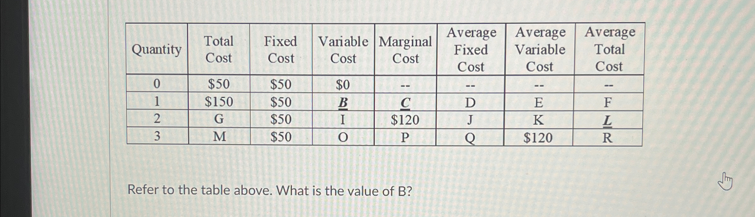 Solved \table[[Quantity,\table[[Total],[Cost]],\table[[Fixed | Chegg.com