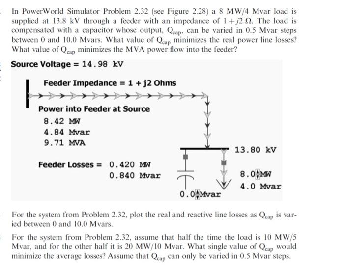 Solved In PowerWorld Simulator Problem 2.32 (see Figure | Chegg.com