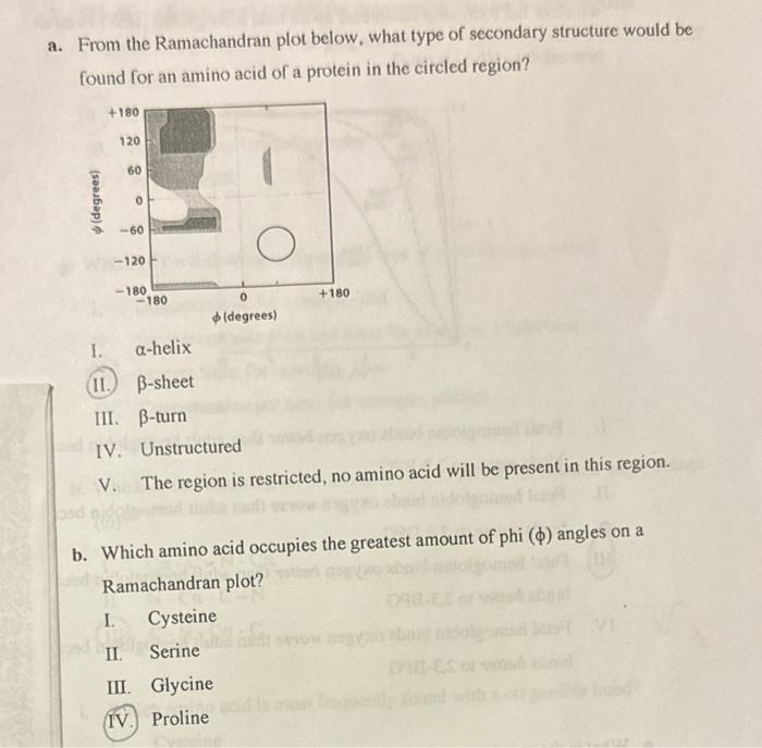 Solved a. From the Ramachandran plot below, what type of | Chegg.com