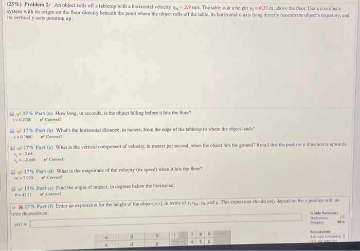 Solved (25\%) Problem 2: An object rolls off a tabletop with | Chegg.com