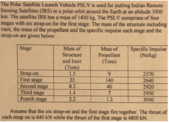 Solved please write steps and answer neat. explain ungiven | Chegg.com
