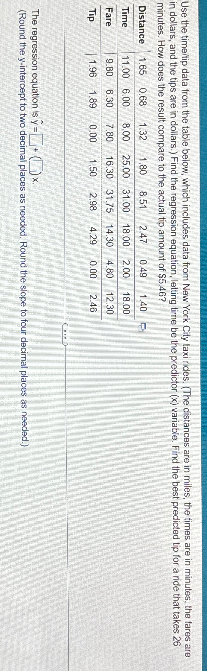 Solved Use the time/tip data from the table below, which | Chegg.com