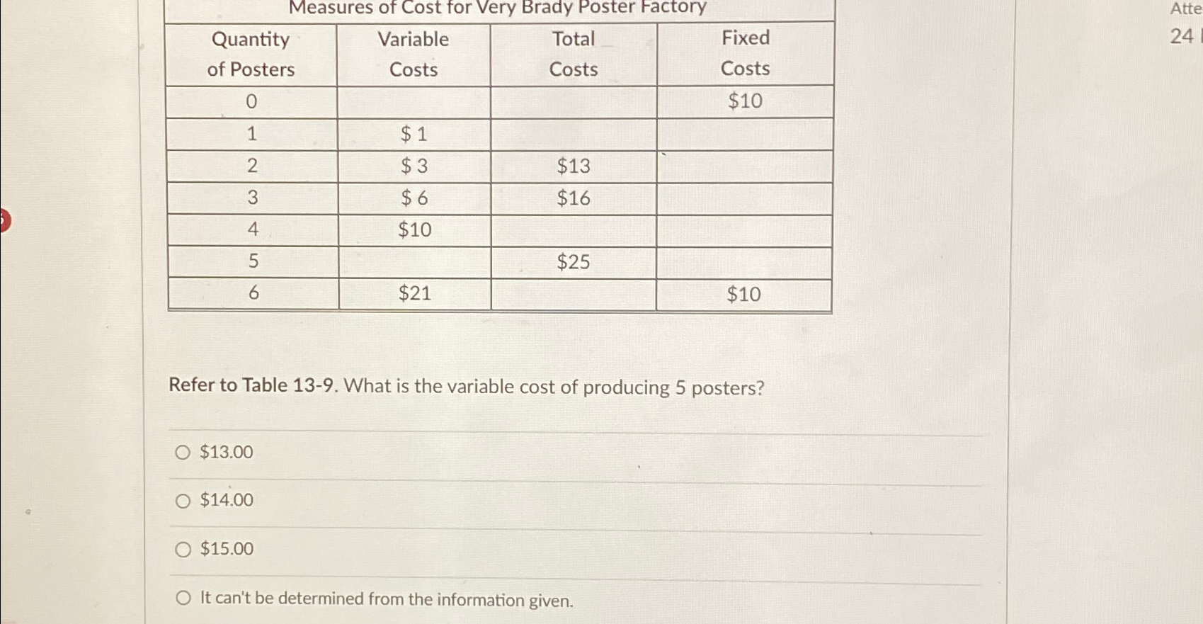 Measures of Cost for Very Brady Poster | Chegg.com