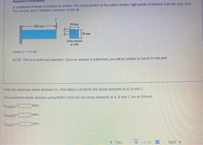Solved Required Information A cantilevered beam is loaded as | Chegg.com