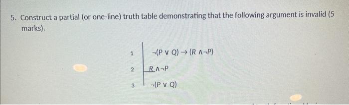 Solved Construct a partial (or one-line) ﻿truth table | Chegg.com