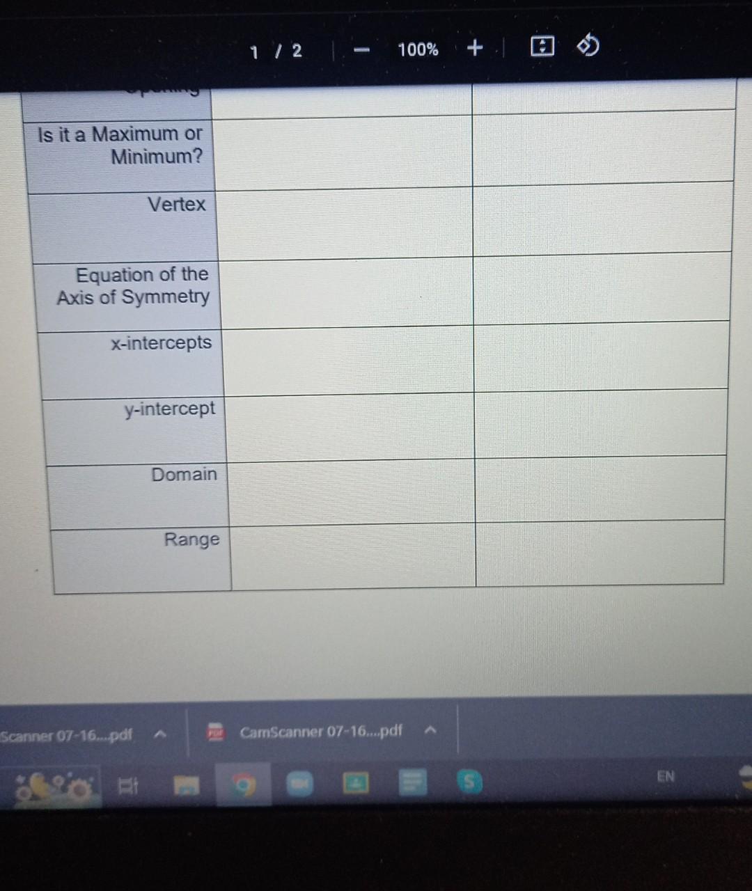 Solved 1. Graph the following two functions on graph paper | Chegg.com