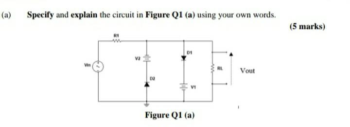 Solved (a) Specify and explain the circuit in Figure Q1 (a) | Chegg.com