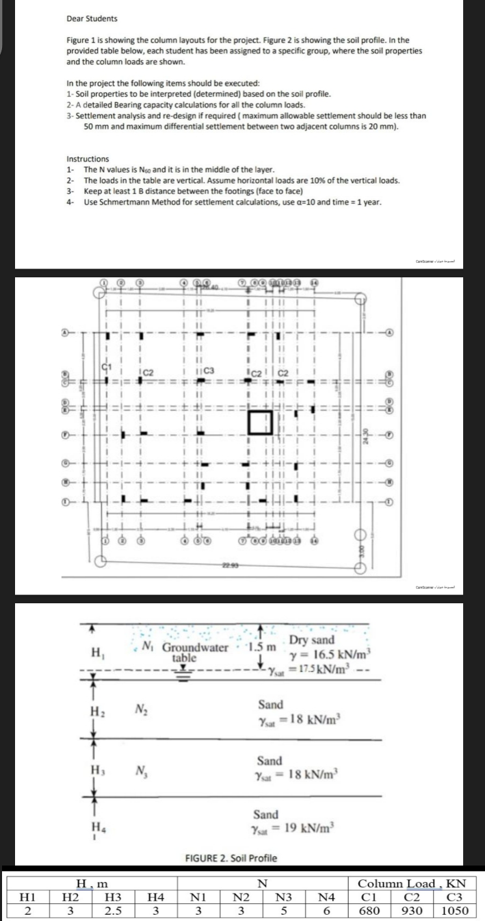 Solved Dear StudentsFigure 1 ﻿is showing the column layouts | Chegg.com