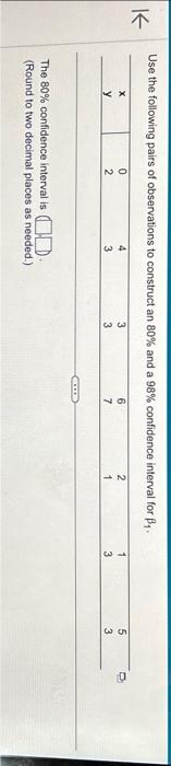Solved Use the following pairs of observations to construct | Chegg.com
