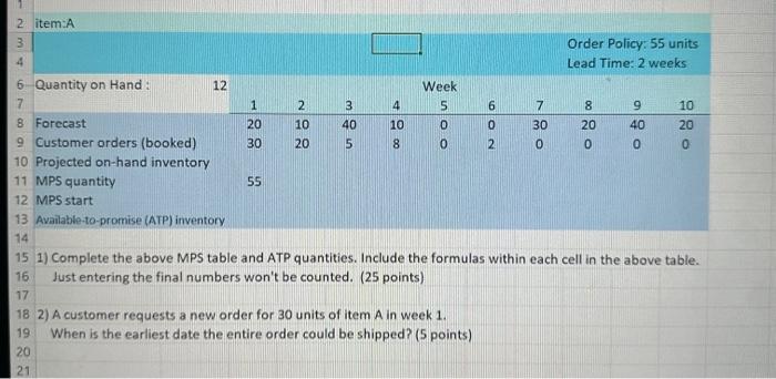 Solved 1) Complete the above MPS table and ATP quantities. | Chegg.com