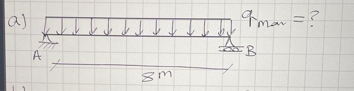Solved Calculate maximum factored loads as shown below. | Chegg.com