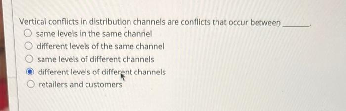 Solved Vertical conflicts in distribution channels are | Chegg.com