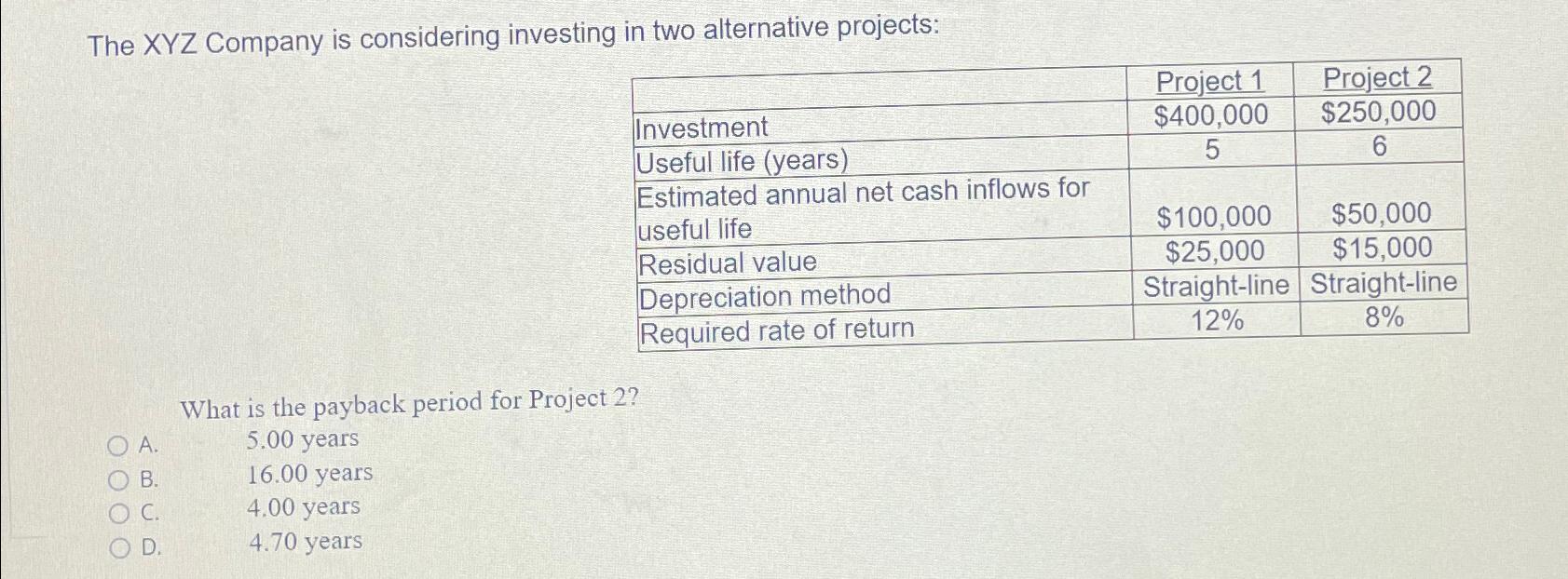 Solved The XYZ Company is considering investing in two | Chegg.com