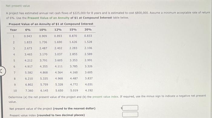Solved A project has estimated annual net cash flows of | Chegg.com