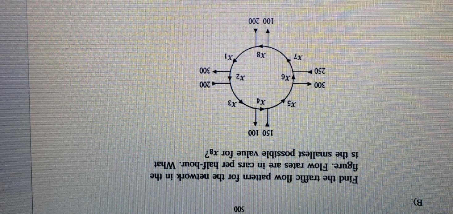 Solved Q-1: A) Find the traffic flow pattern for the network | Chegg.com